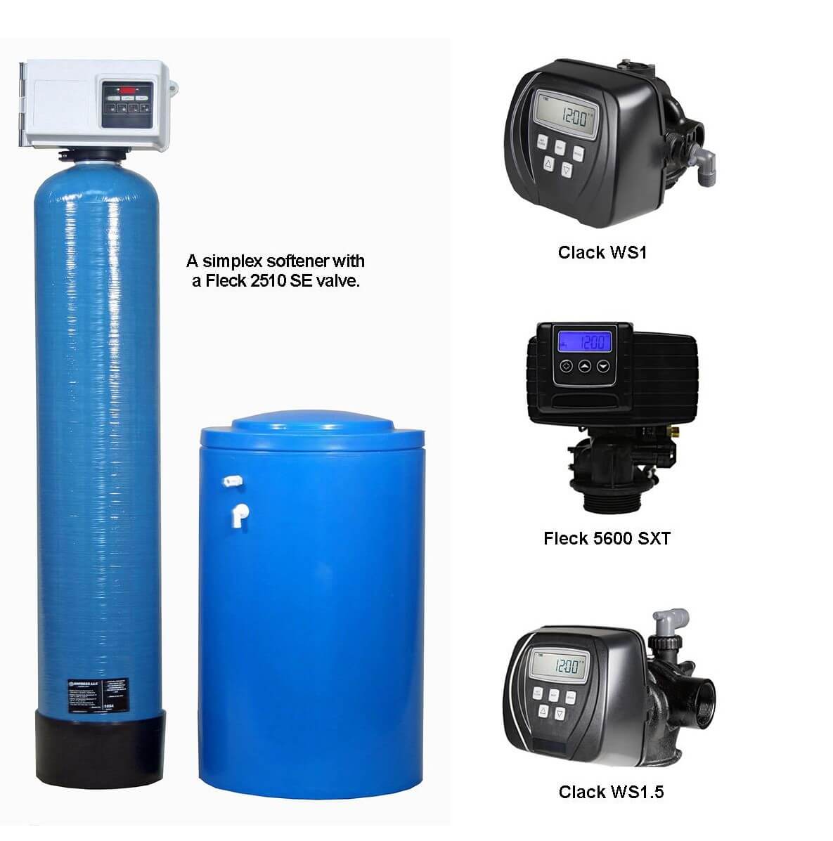 Simplex and Hot Water Softeners - Euraqua UK